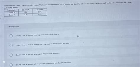 Solved Consider A Two Country Two Commodity Model The