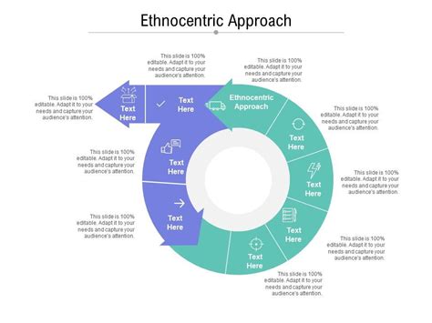 Ethnocentric Approach Ppt Powerpoint Presentation Infographic Template