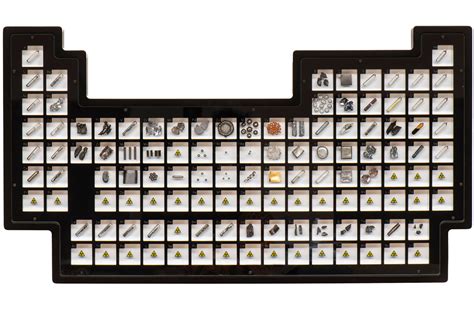 Periodic Table Of Elements With Real Brokeasshome