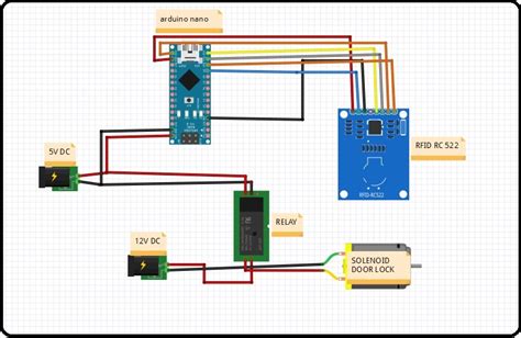 RFID Base Door Lock System Using Arduino Hackster Io
