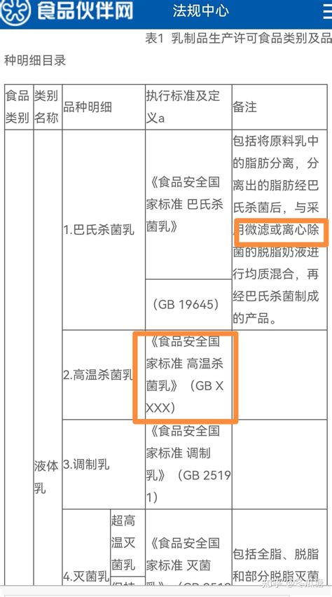为什么光明致优娟姗牛采用的产品标准号是高温杀菌乳但品名还是鲜牛奶？ 知乎