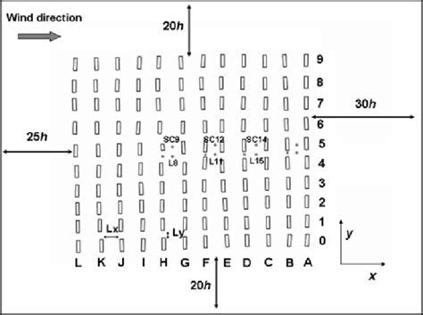 irregular array geometry plan view of the real must geometry