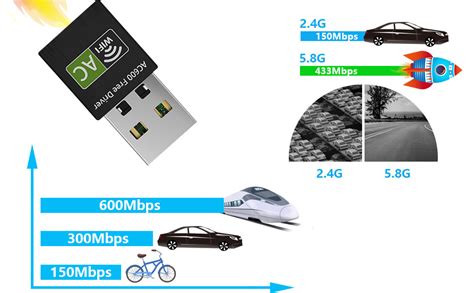 Usb Wifi Adapter 600mbps Wireless Wifi Network Adapters For Pc Dual Band External