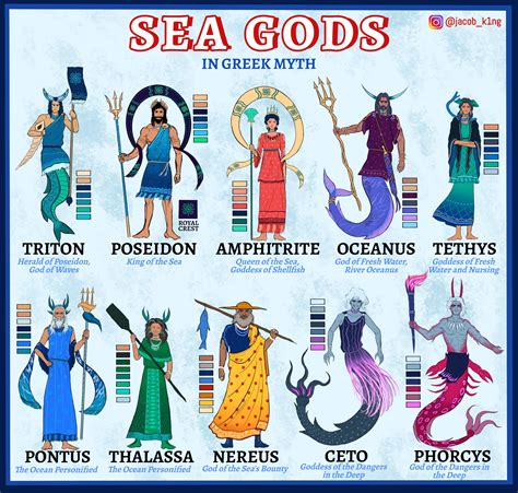357 Best Greek Gods Images On Pholder Mythologymemes History Memes