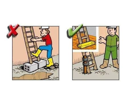 مجموعة من قواعد السلامة اللازم Fantastic Engineers