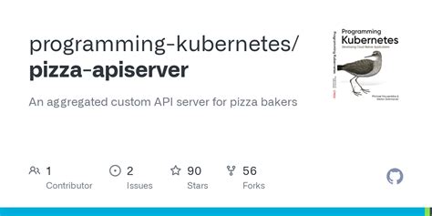 GitHub Programming Kubernetes Pizza Apiserver An Aggregated Custom API Server For Pizza Bakers