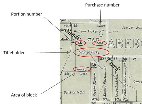 Parish Town And County Maps National Library Of Australia Nla