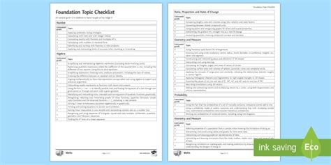 GCSE Foundation Maths Topic Checklist KS Maths Beyond