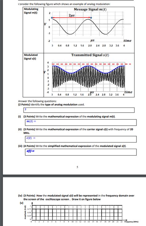 Solved Consider The Following Figure Which Shows An Example Chegg
