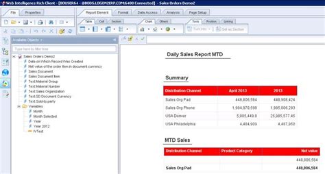 Sap Businessobjects Bi Business Intelligence And Analytics