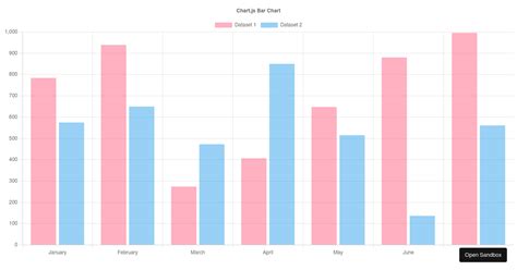 Headless Snow Htvps Codesandbox