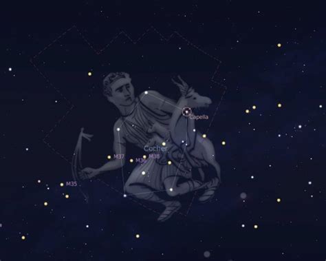 Constelaciones Del Zodiaco Piscis aries virgo libra Leo Y Mucho Más
