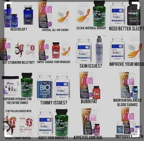 Pin On Plexus Plexus Products Immune Boosting Smoothie Plexus Ambassador