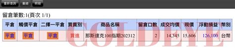 隨寫 台股 鉅亨號 Anue鉅亨