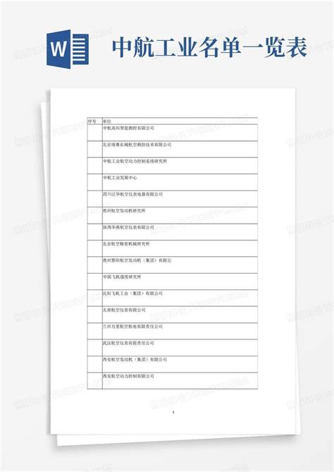 中航工业名单一览表Word模板下载 编号lzyvrexe 熊猫办公