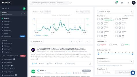 The 19 Best Digital Marketing Analytics Tools To Try In 2025 Brand24