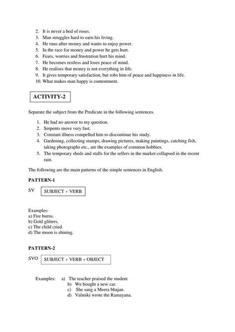 Solution Simple Compund And Complex Sentences Notes With Examples