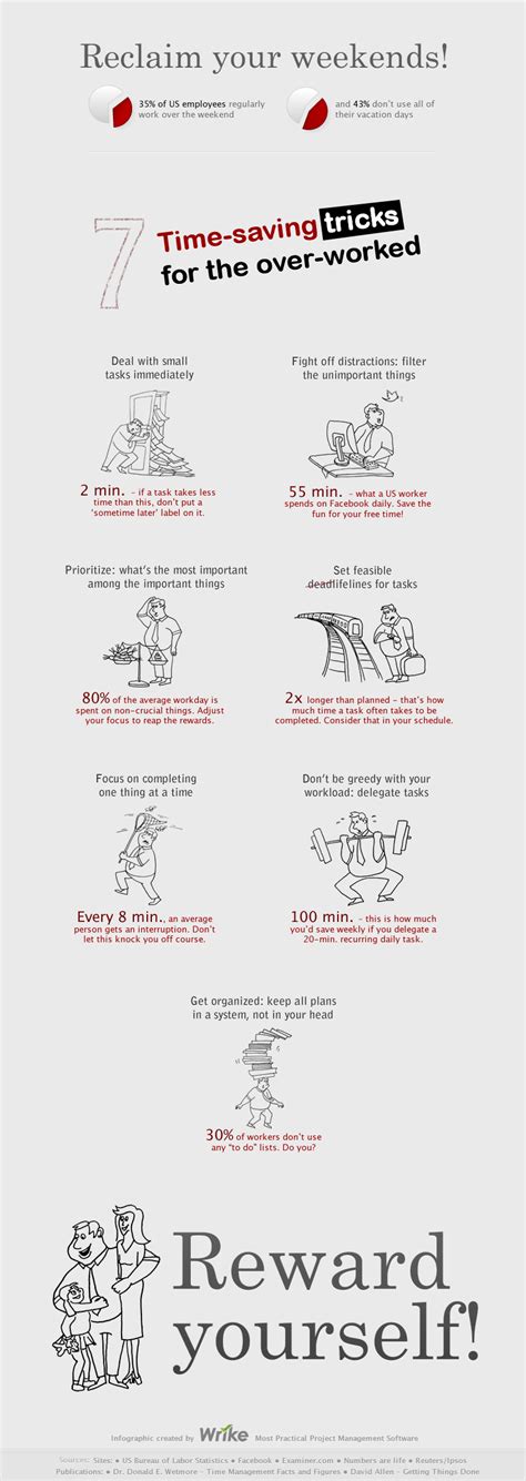 Time Saving Tips Infographics Mania