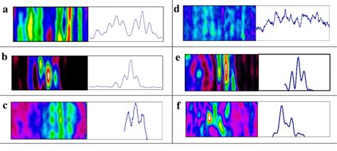 Experimental Observation Of Discrete Diffraction And Solitons In 1d