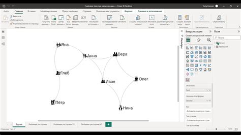 Визуализация графа из Ms Sql Server в Power Bi с помощью Force Directed Graph Youtube