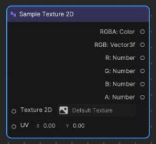Material Editor Node Overview Learn Tiktok Effect House