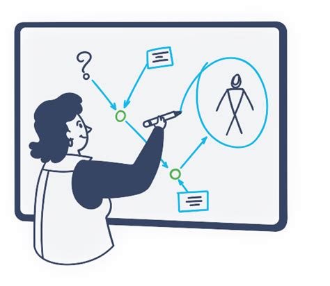 Content Strategy Digital Marketing And Seo Search Engine Optimisation