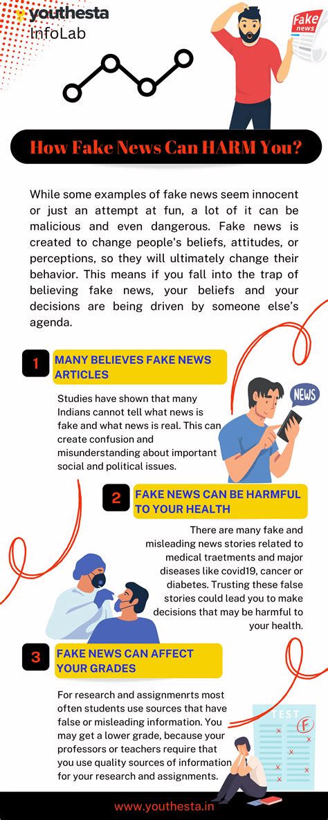 Combat Fake News Youthesta