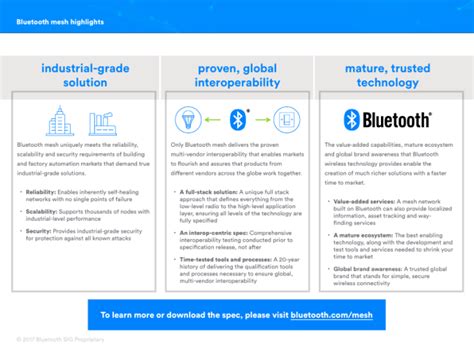 Bluetooth SIG Announces Bluetooth Mesh For Large Scale Device Networks