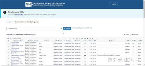 批量下载基因组文件 知乎