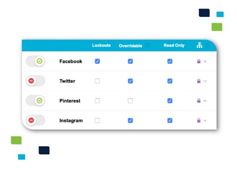 Web Content Filtering Software For Schools Lightspeed Systems