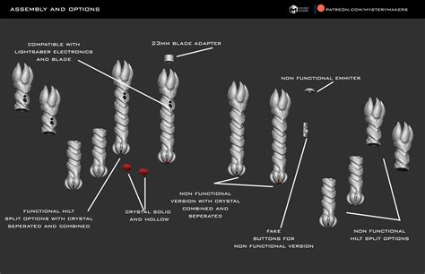 3d File Darth Talon Functional Lightsaber ・design To Download And 3d
