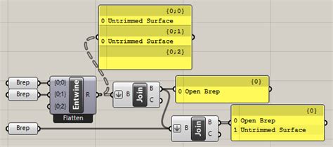 Mesh For Finite Element Analysis Grasshopper Mcneel Forum