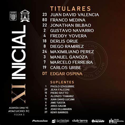 ¿cómo Quedó Alianza Lima Vs Ayacucho Fc Por La Liga 1 Deportes La