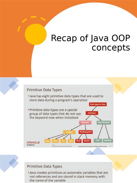 Recap Of Java Oop Concepts Pdf Method Computer Programming Inheritance Object Oriented
