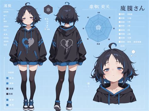 Multiple Views Sheet｜ai Art Model And Lora Pixai