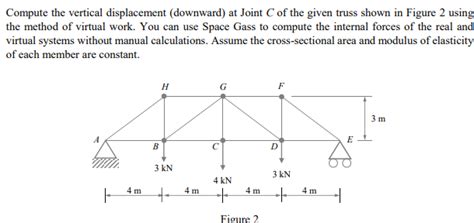 Solved Compute The Vertical Displacement Downward At Joint Chegg
