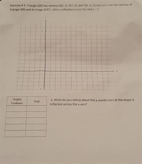 Solved Example 11 1 Polygon Abcde Has Vertices