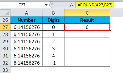 ROUND In Excel Formula Examples How To Use ROUND Function