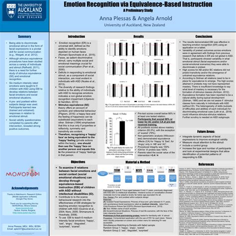 Pdf Teaching Emotion Recognition To Verbal Individuals With High Functioning Autism Spectrum