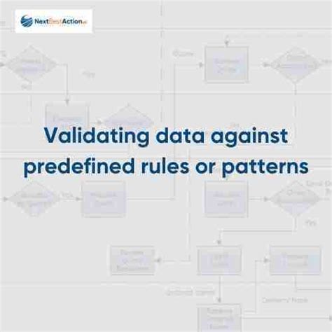 ai use case data validation with predefined rules