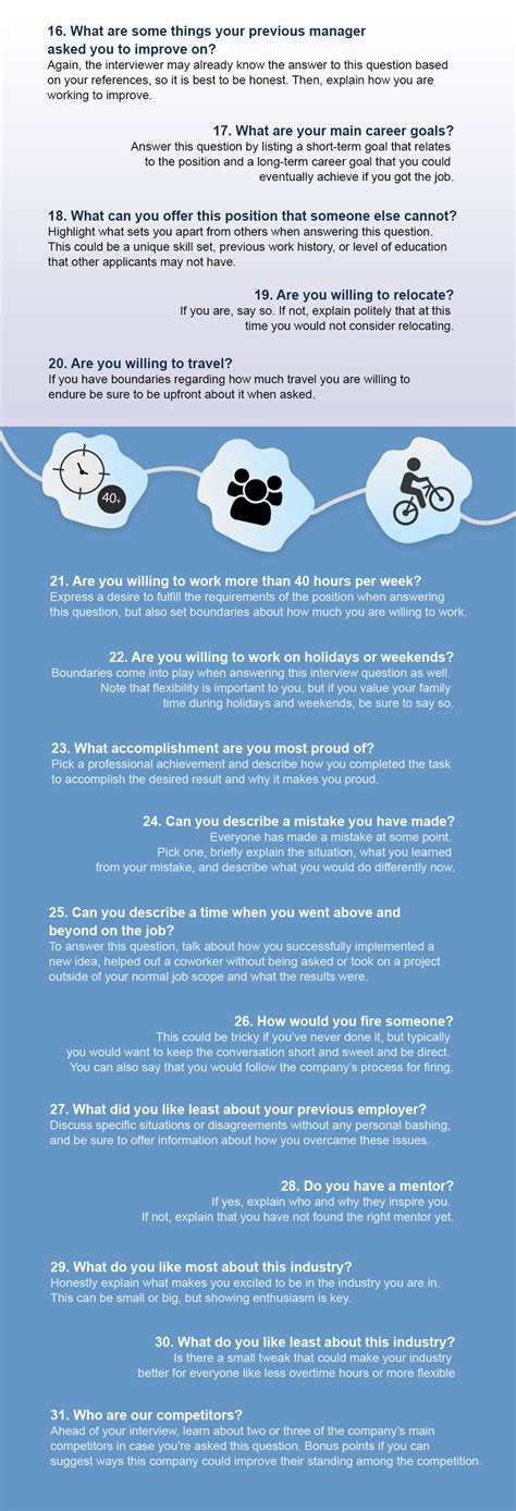 Non Directive Interview Questions