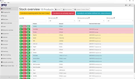 Grocy Features Alternatives And Analysis 2025