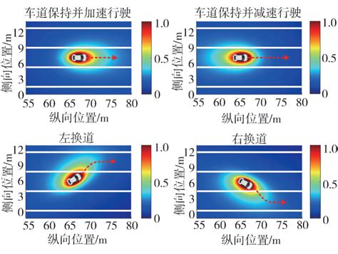 吉林大学朱冰教授团队研究成果：基于驾驶行为生成机制的智能车类人行为决策搜狐汽车搜狐网