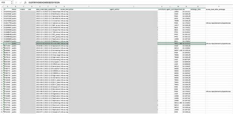Export From Biblio For Datasets Is Missing Embargo Date Issue