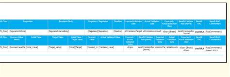 Reporting Services SSRS Generating Blank Slide When Exporting To