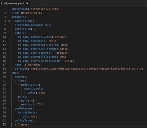 Automation The Key To Consistent Security For Kubernetes Palo Alto Networks Blog