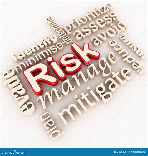 Risk Management Mind Map Ignore Accept Avoid Reduce Transfer And