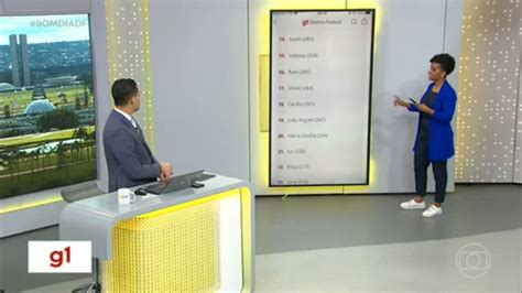 Vídeo g1 no Bom Dia DF Miguel Heitor e Helena foram nomes mais
