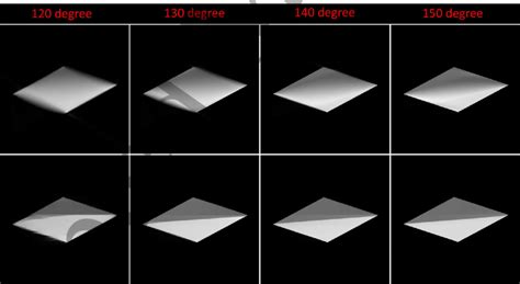 the first row shows the reconstructions with different angular ranges
