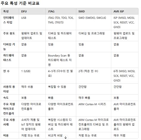 Qt 컨트롤에 배경 이미지 넣기 — 로봇을 품은 개발자 이야기